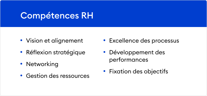 Créer une matrice de compétences ️(2025) - iSpring