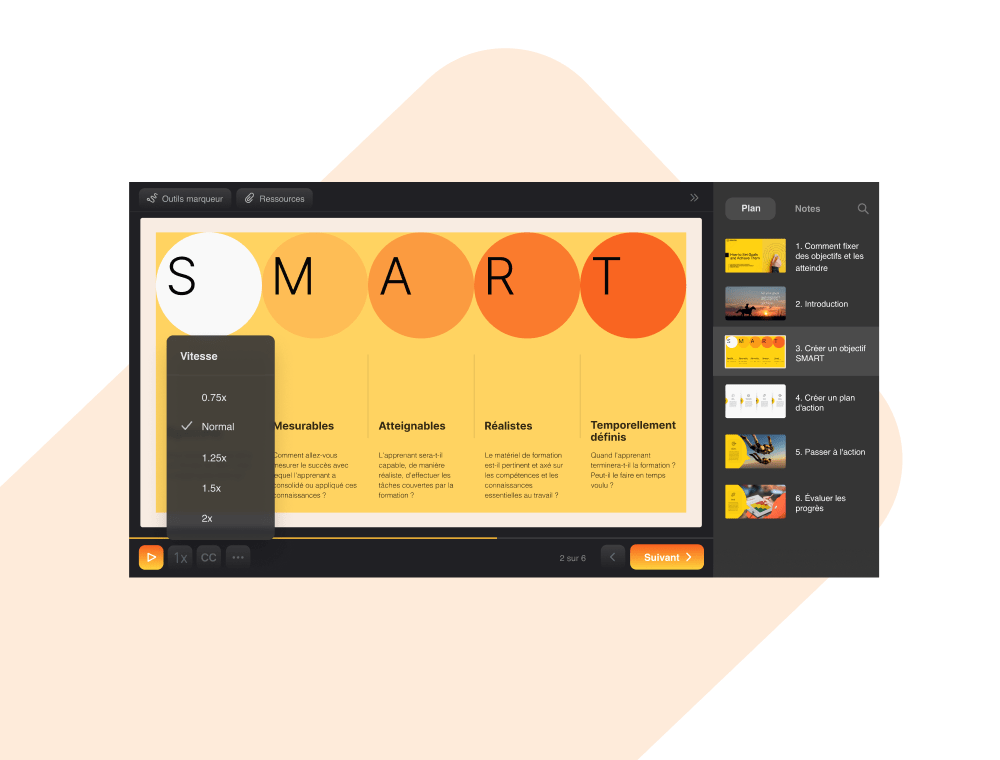 À propos d'iSpring - Notre histoire, notre mission, nos valeurs