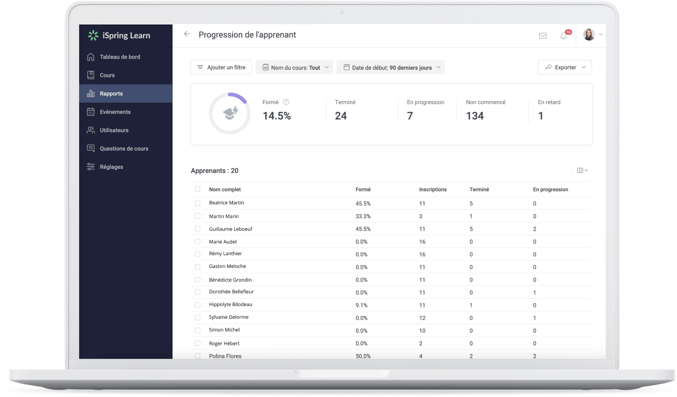 Plateforme LMS eLearning pour formation en ligne