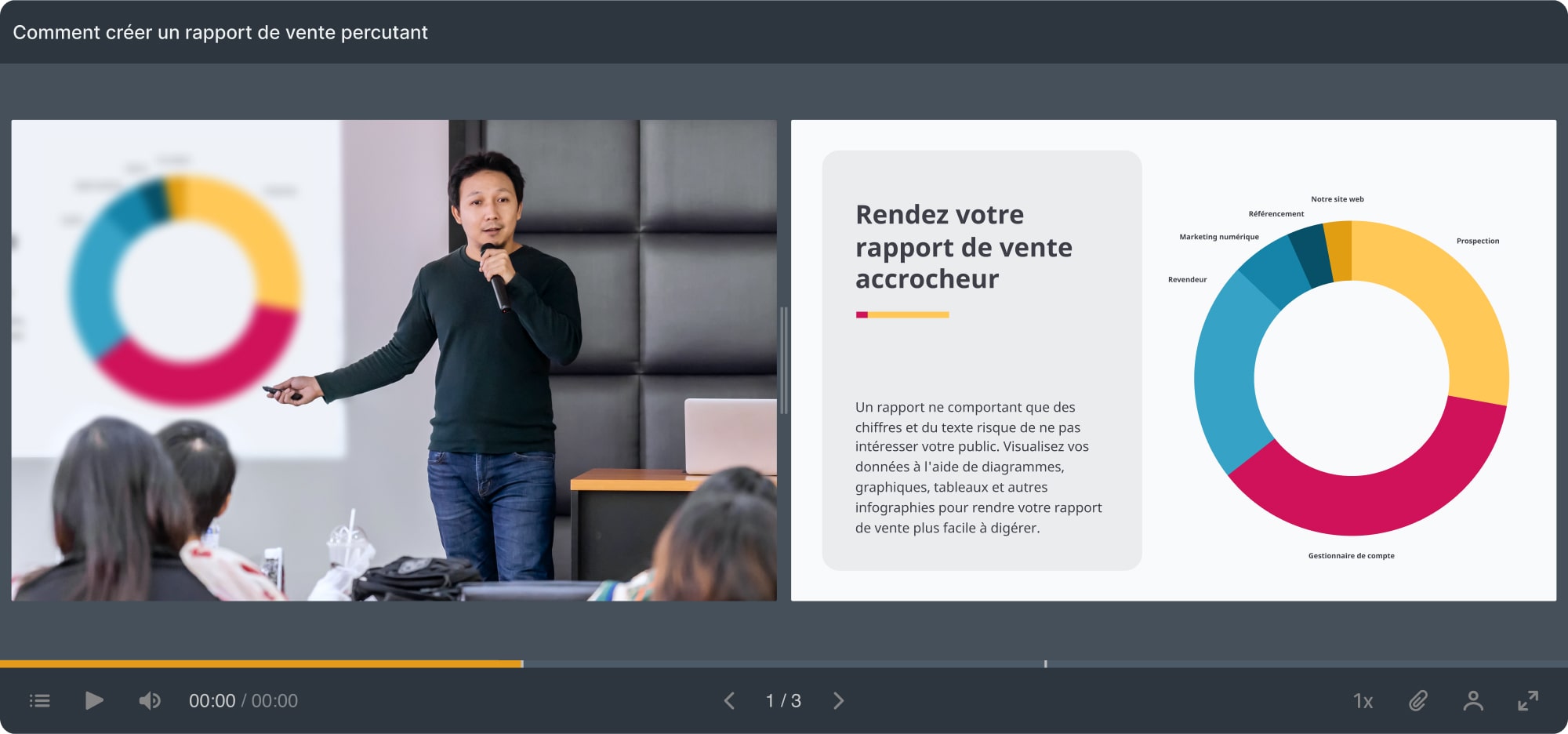Outil auteur eLearning intégral - iSpring Suite